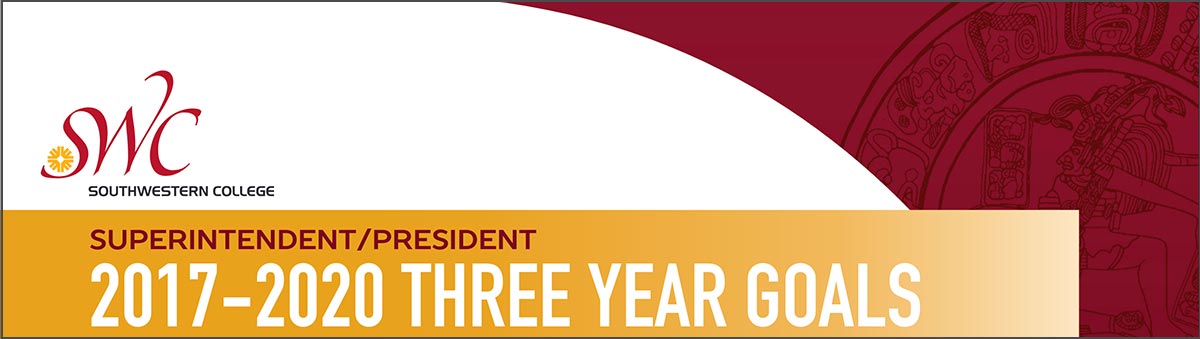 Three-Year Goals (2017-2020)